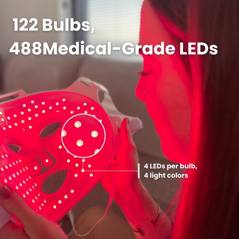 Advanced LED Light Therapy Mask for Home Skincare | Lumnae